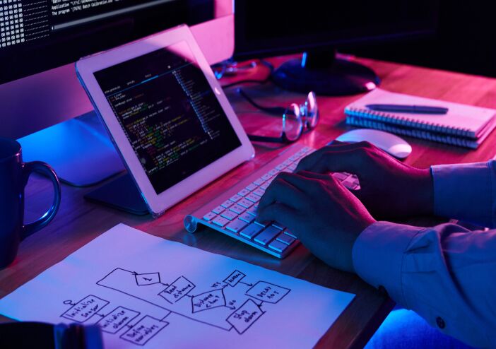 Mastering Website Design and Development, Its Process